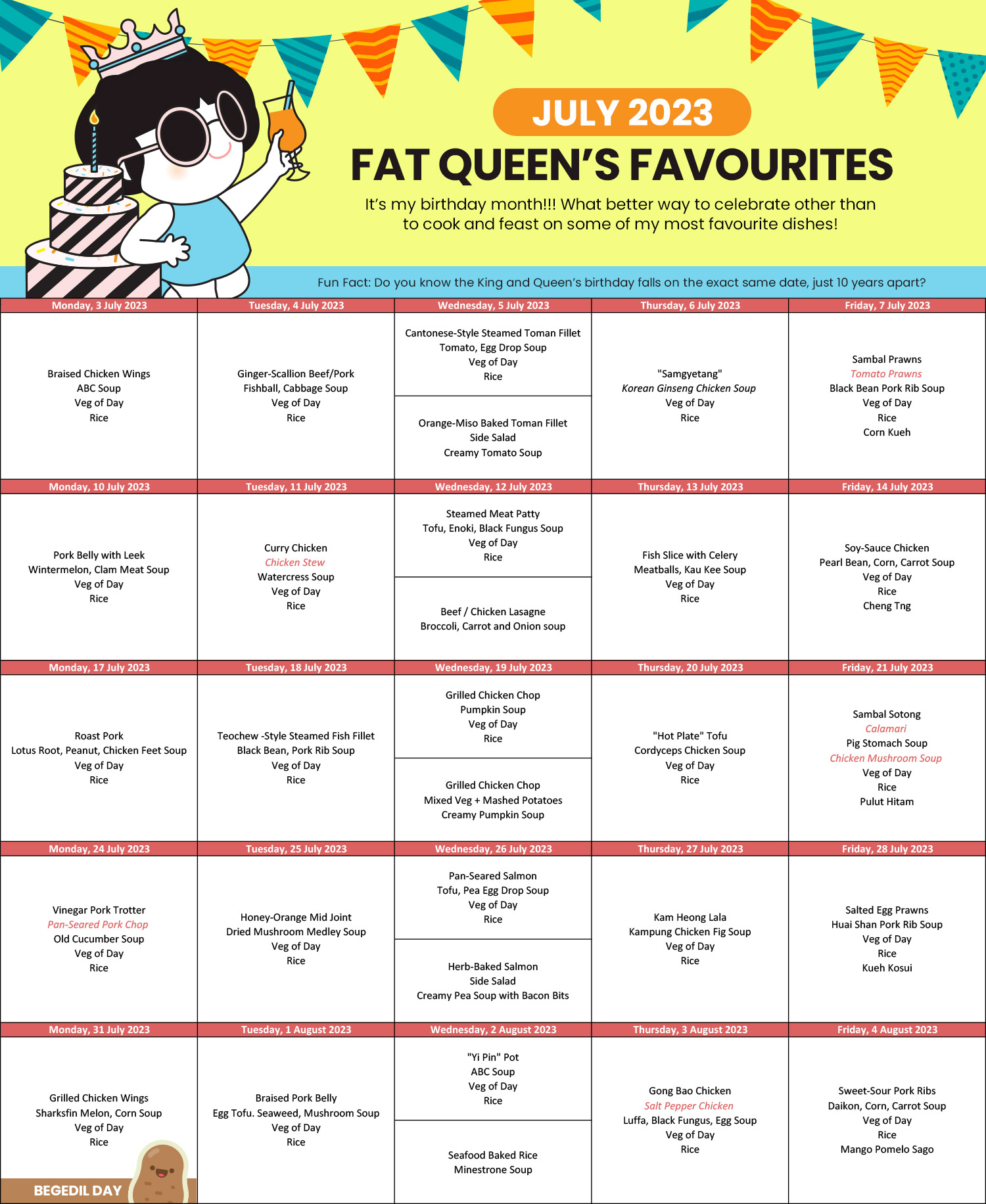 Fat Queen Cooks: Homecooked Dinner Tingkat Delivery