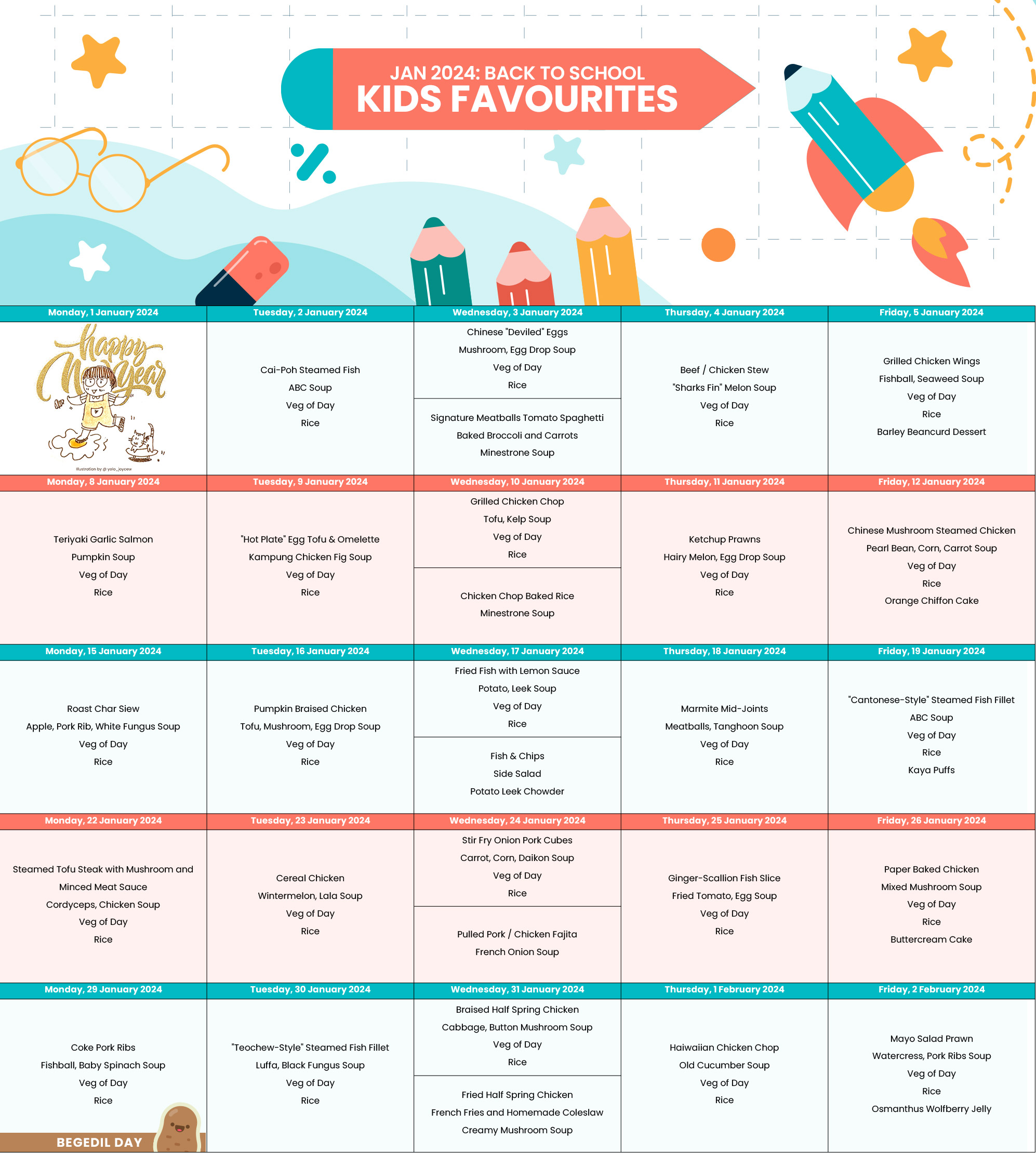 Fat Queen Cooks: Homecooked Dinner Tingkat Delivery