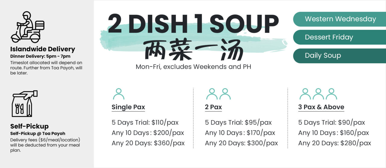 Fat Queen Cooks: Homecooked Dinner Tingkat Delivery